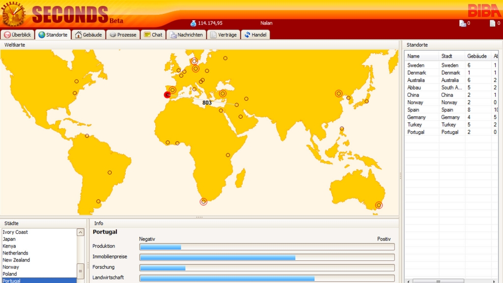 Unsere Games – BIBA Gaming Lab